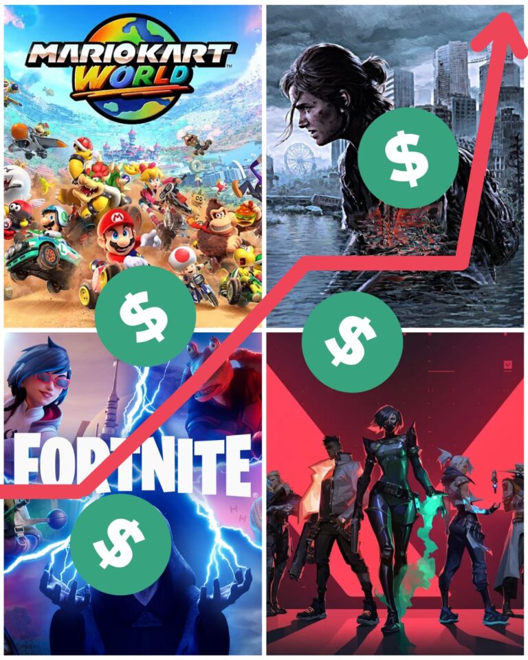 An Expensive Hobby: The Rise of Video Game Prices – The Brooklyn ...